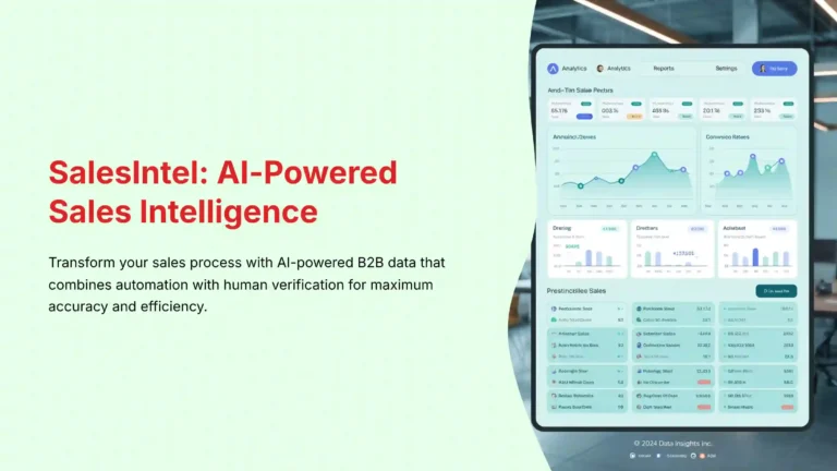SalesIntel FAQs: Your Complete Guide to AI-Powered Sales Intelligence ...