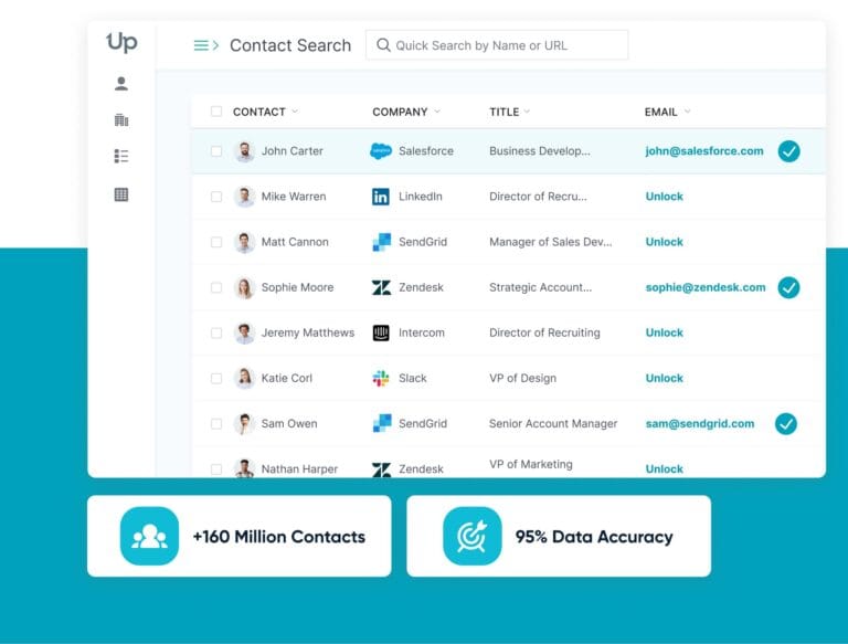 LinkedIn Sales Navigator Alternatives: A 2025 YMYL Comparison of the ...